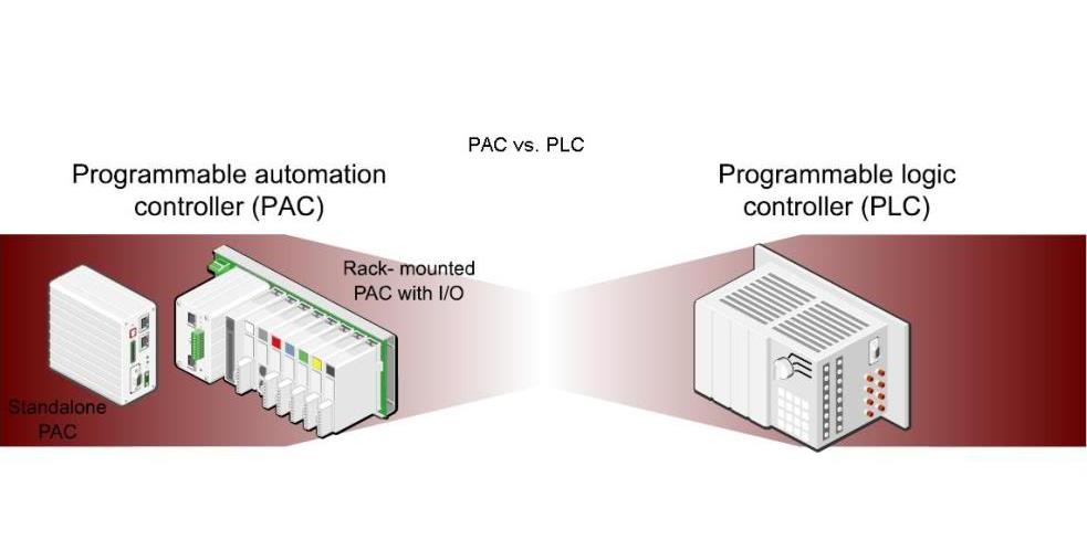 What's the Similarities & Differences between PLC and PAC?