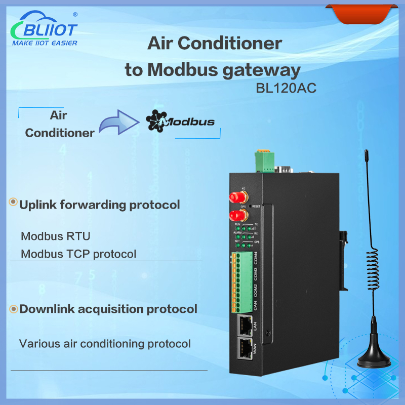 Modbus Gateway for Air Conditioners