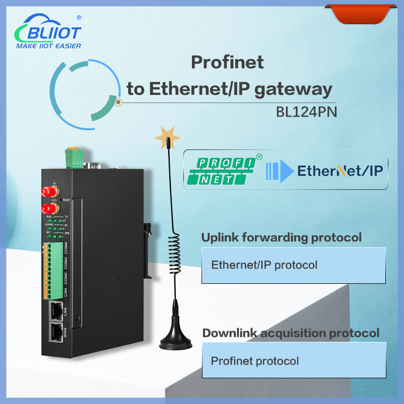 BLIIOT BL124PN Profinet to EtherNet/IP Gateway BLIIOT BL124PN Profinet to EtherNet/IP Gateway