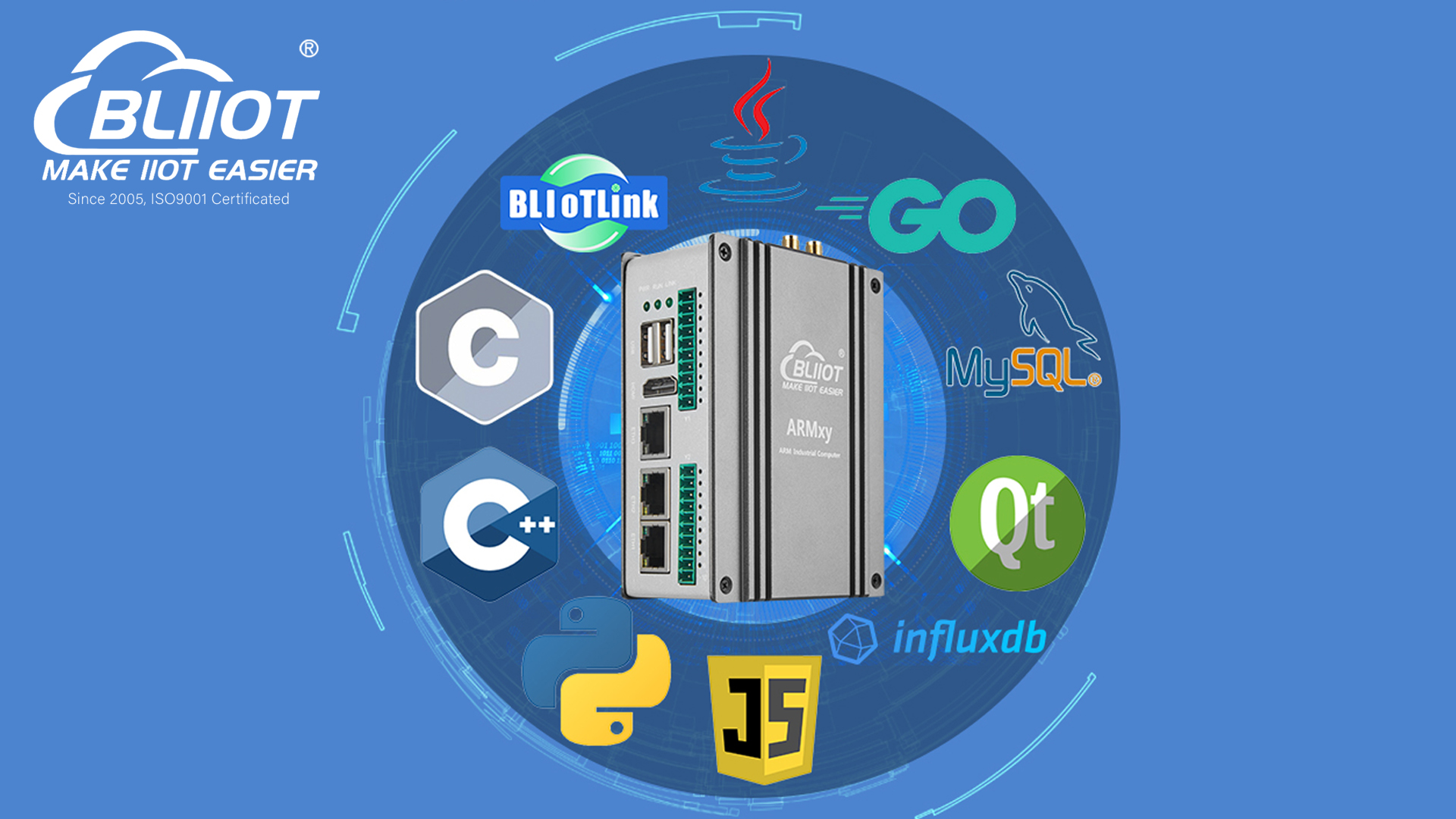 Arm Edge Computer With Influxdb For Iot